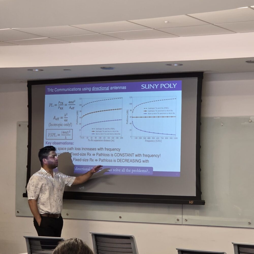 Wavefront Engineering for THz Band Communication – IEEE Miami SSCS Chapter