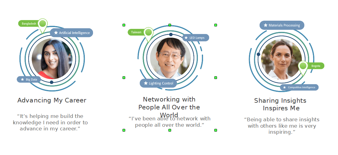 IEEE Collabratec Discover, Connect, Collaborate - IEEE Western North ...