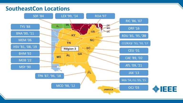 Conference - IEEE Region 3